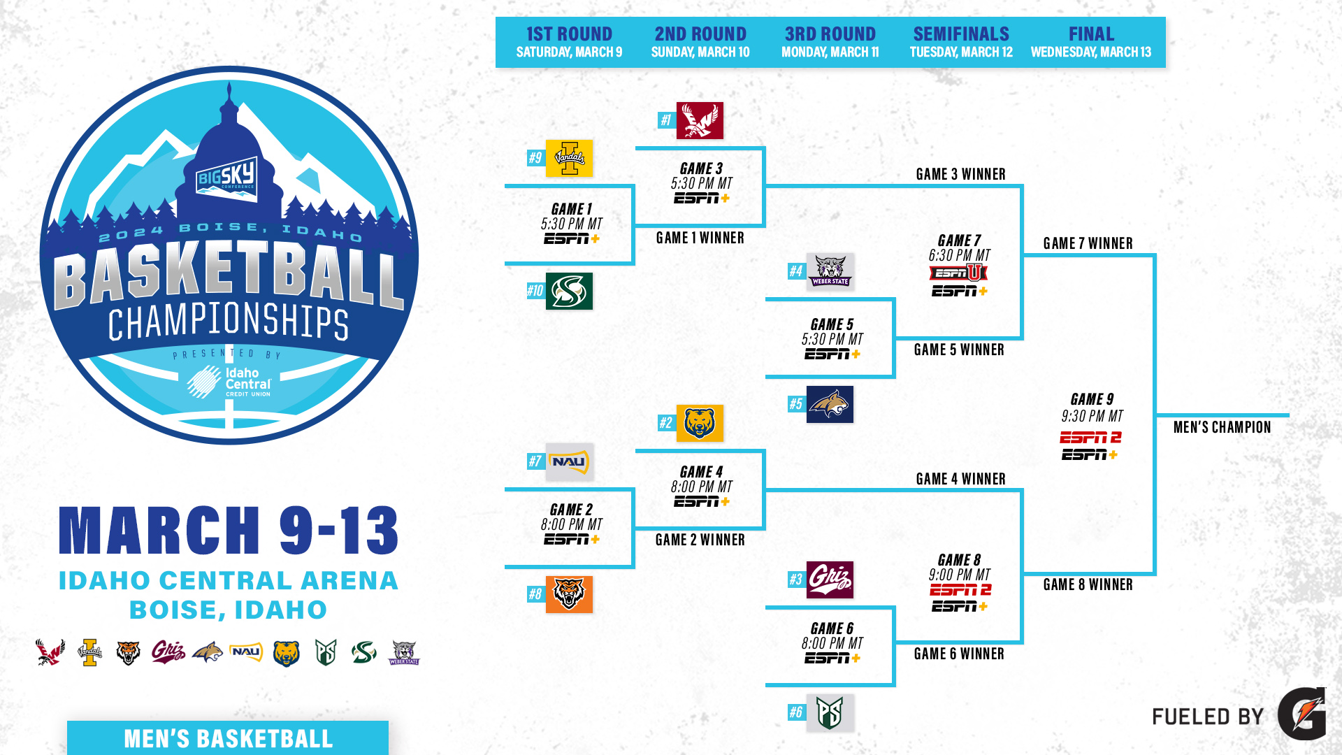 Big Sky Tournament 2024 Venus Lauree Big Sky Tournament 2024 Venus Lauree